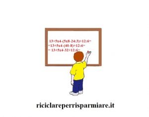 PAI matematica, Scuola Secondaria di primo grado